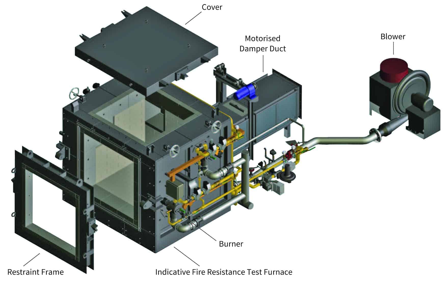 Indicative Fire Resistance Test Furnace Fire Testing Technology Indicative Fire Resistance Test Furnace Fire Testing Technology
